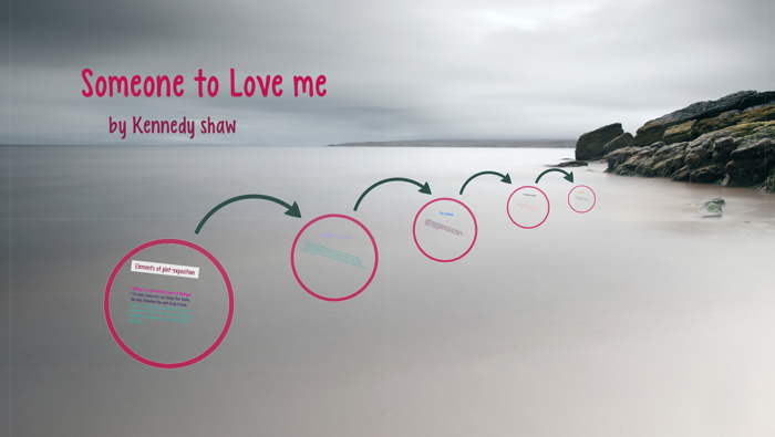 Someone to Love me by on Prezi