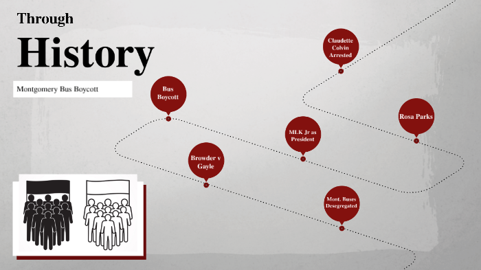 Ybanez_Montgomery Bus Boycott Timeline by Janessa Ybanez on Prezi