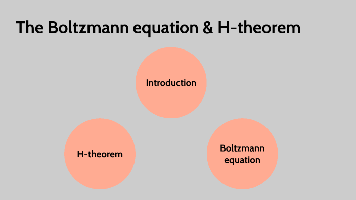 Boltzmann equation & H-theorem by Simon Fischer on Prezi