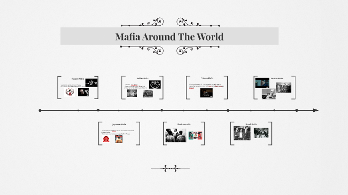 Mafia Around The World by Gabriela Karatović on Prezi