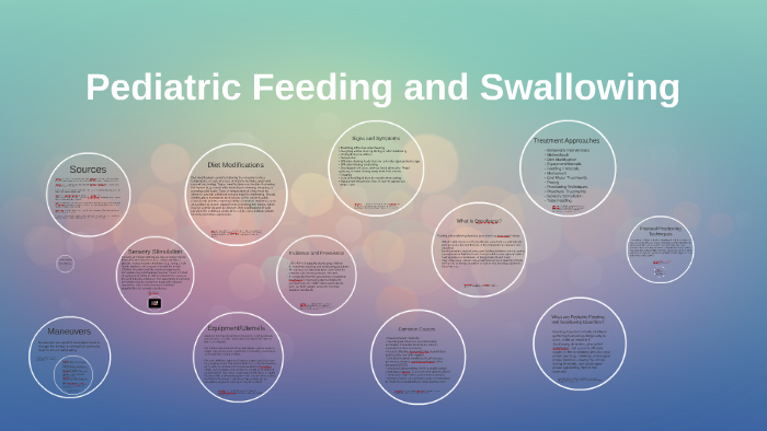 Pediatric Feeding and Swallowing by Caitlin Connelly on Prezi