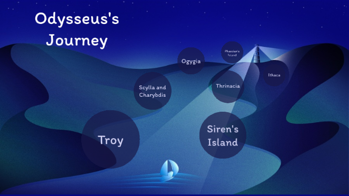The Odyssey Map project by hannah fletcher on Prezi