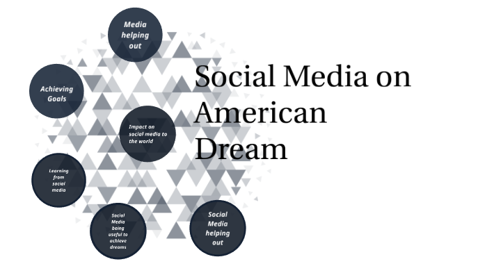 Social Media impact on American Dream by Alice Gabino on Prezi