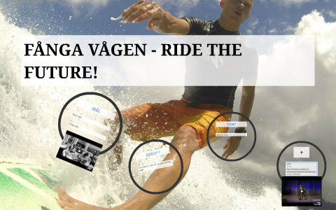 FÅNGA VÅGEN - RIDE THE FUTURE! by Patrik Lind on Prezi