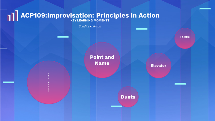 Key Learning Moments by Candice Atkinson on Prezi
