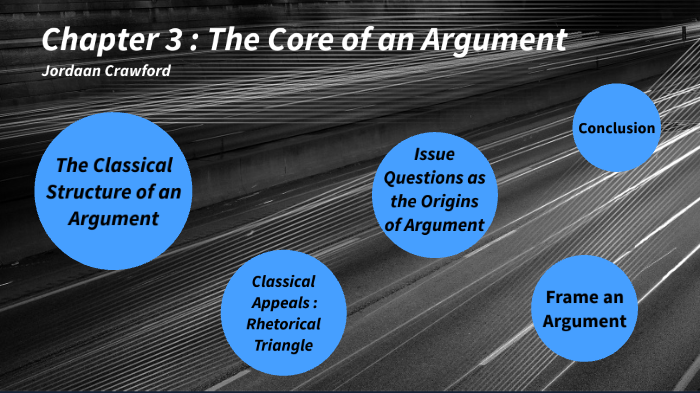 Chapter 6 : The Core of an Agrument by jordaan crawford on Prezi