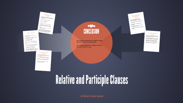 Relative and Participle Clauses by V F on Prezi