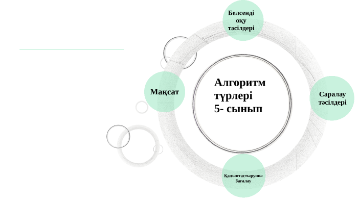 Ойынды дыбыспен сүйемелдеу by rewrw erwr on Prezi