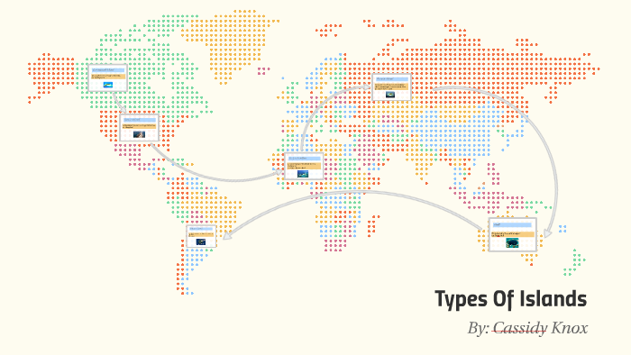 Types Of Islands by cassidy knox on Prezi