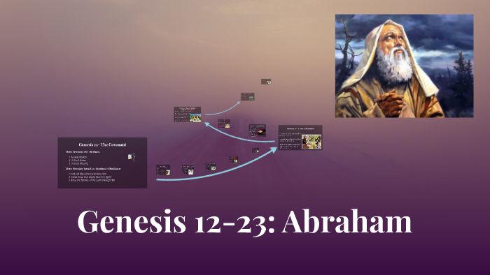 Genesis 12-24: Abraham by Marc Sempsrott on Prezi