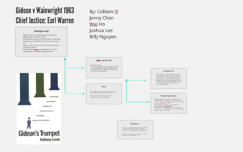 Gideon v Wainwright 1963 by Colleen Yi