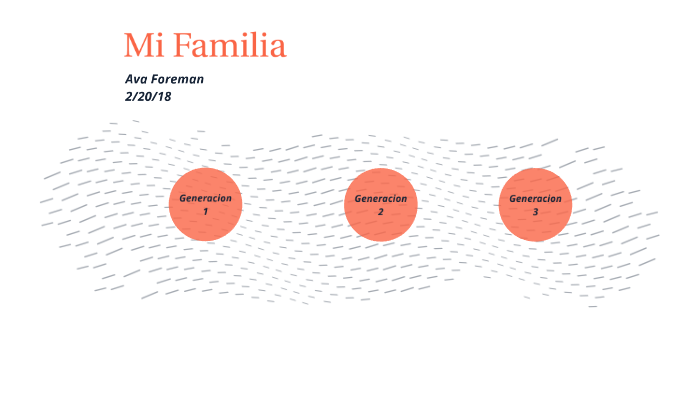 Mi Familia by ava foreman on Prezi