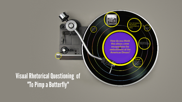 A Visual Rhetorical Analysis by Ani Heru