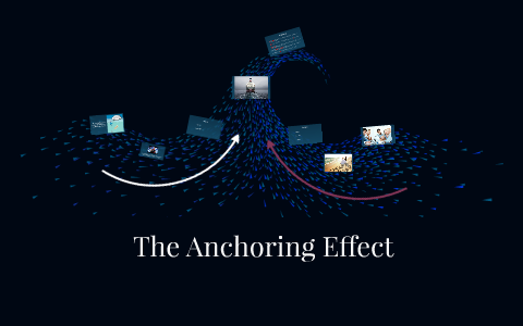 The Anchoring Effect by Rachel Miller on Prezi