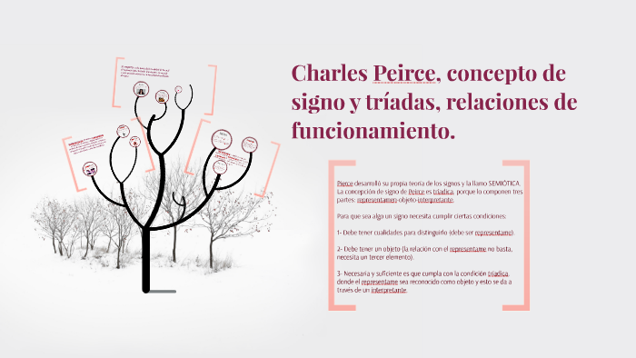 Charles Peirce, concepto de signo y tríadas, relaciones de f by yessica ...