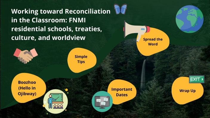 FNMI Workshop by Kait Larsen on Prezi