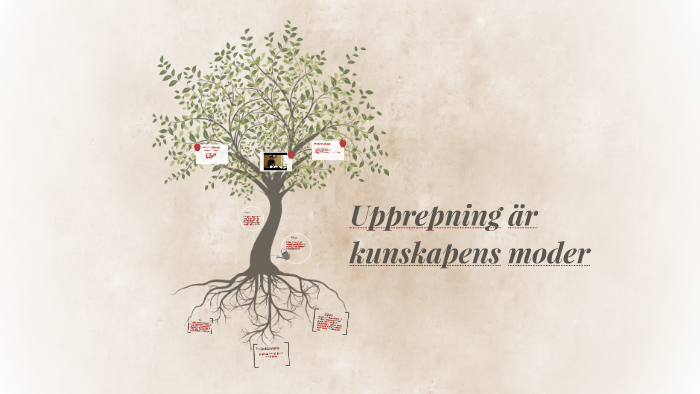 Upprepning är kunskapens moder by stephanie Larsen on Prezi