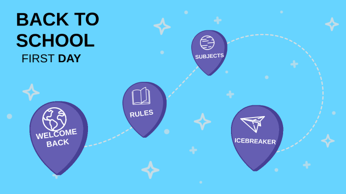 WELCOME BACK 4E! by Agnese Asioli on Prezi