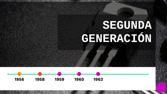 Segunda Generación 1956-1963 by Oscar David Morales Ortiz on Prezi