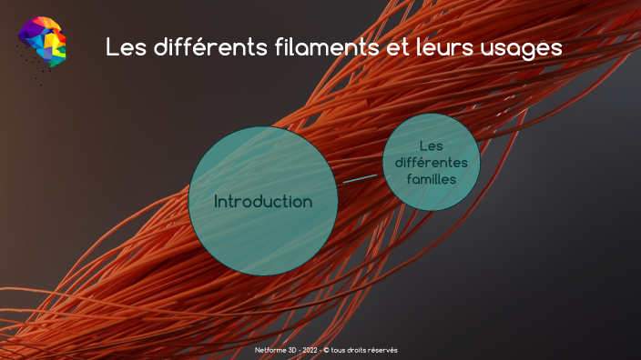 Les différents filaments et leurs usages by Raphaël levy on Prezi