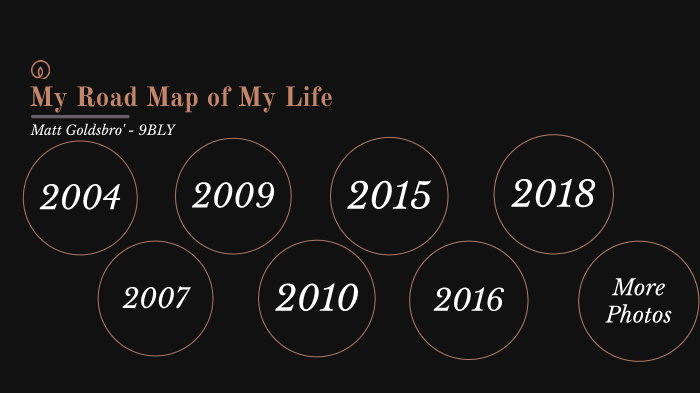My Road Map of My Life by Matt Goldsbro' on Prezi