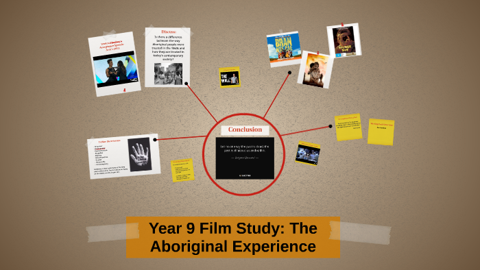 Year 9 Film Study: The Sapphires by Miss B on Prezi