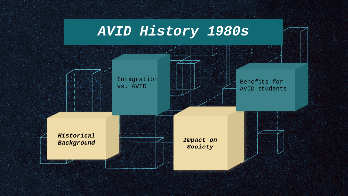 AVID History 1980s by Whitney long on Prezi