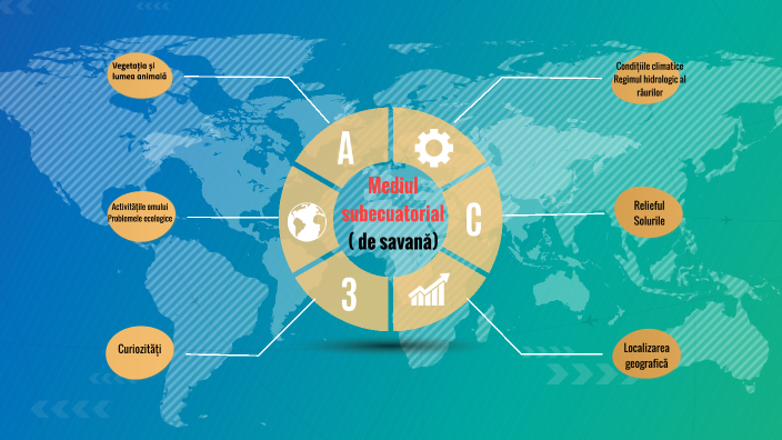 Mediul subecuatorial( de savană) by Lidia Danila on Prezi