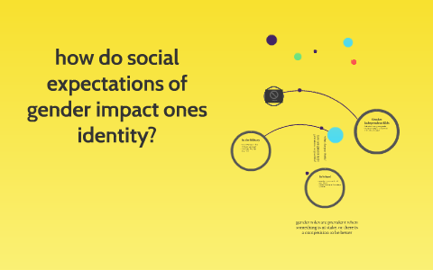 how do social expectations of gender impact ones identity? by Lauren C ...