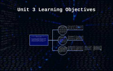Unit 3 Learning Objectives by Ashley Mickey on Prezi