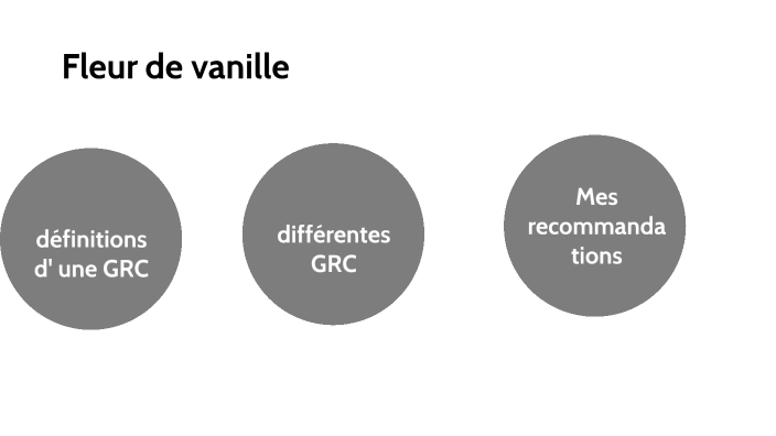 Logiciel de GRC by Maxime Le Roy on Prezi
