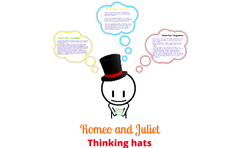 Romeo and Juliet - Thinking Hats by Violet Bowley on Prezi