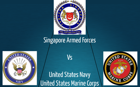 SAF Core Values Vs US Navy and Marine Corps Core Values by Xiangting ...