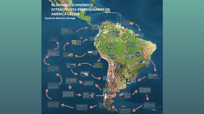 EL MODELO ECONÓMICO EXTRACTIVISTA by Gustavo Adolfo Herrera Arango on Prezi