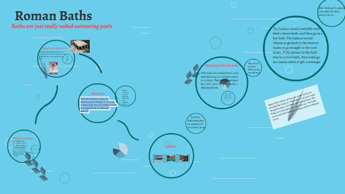 Roman Baths by Jenna McDevitt on Prezi