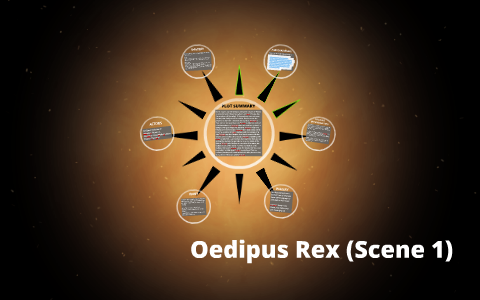 Oedipus Rex (Scene 1) by Tae Han Kim on Prezi