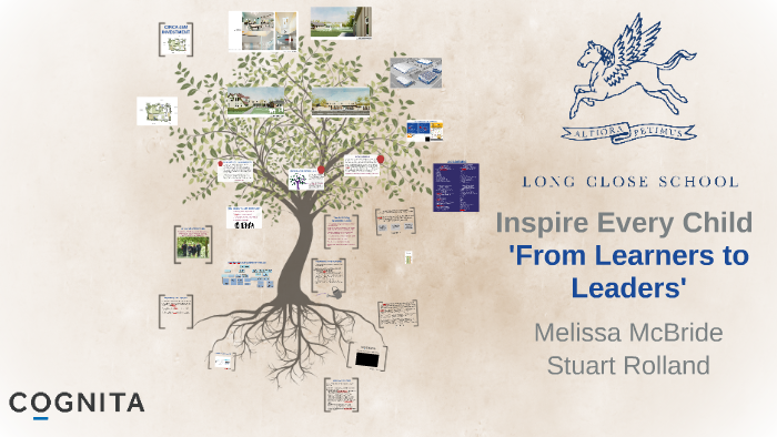 Long Close School by Melissa McBride on Prezi