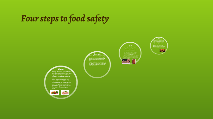 Four steps to food safety by Mackenzie Martin on Prezi