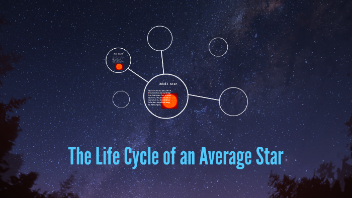 The Life Cycle of an Average Star by Spencer Bailey on Prezi