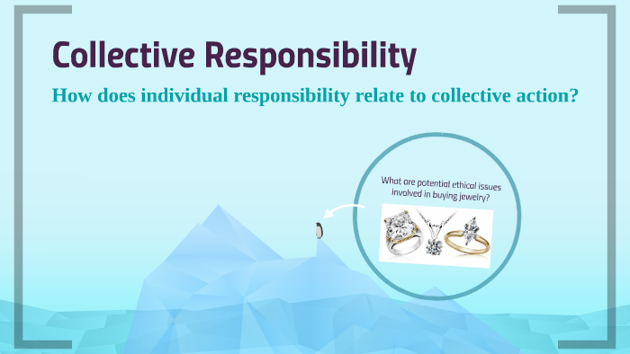 Collective Responsibility by Shaun McDonough on Prezi