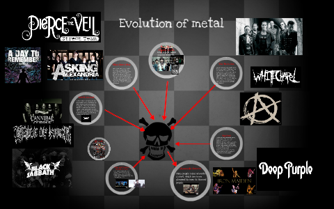 Evolution of metal by bethany dierdorff on Prezi