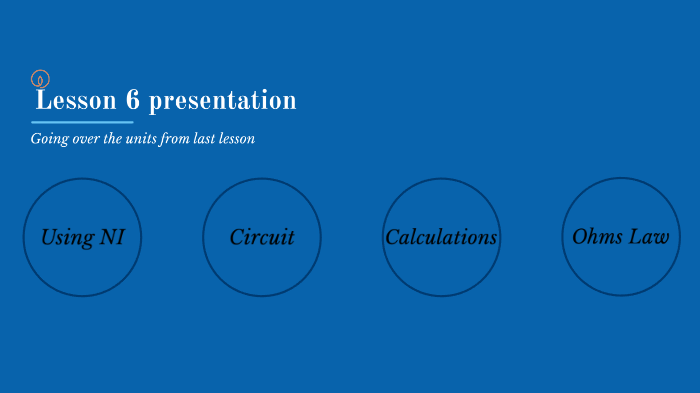 Lesson 6 Presentation by Ashley Goodrum on Prezi