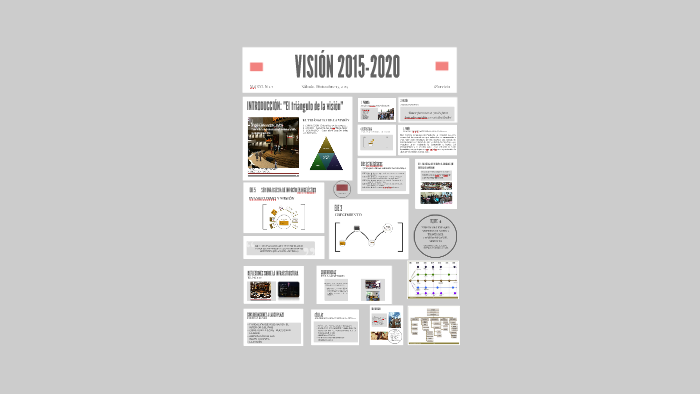 PLAN ESTRATÉGICO 2015-2020 by Josué López on Prezi