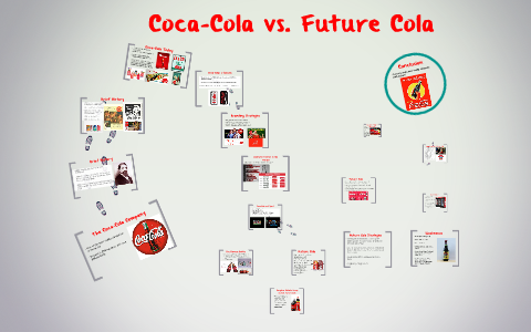 Coca-Cola vs. Future Cola by Nina Pagon on Prezi