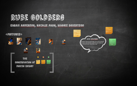 Rube Goldberg by Maggie Robertson on Prezi
