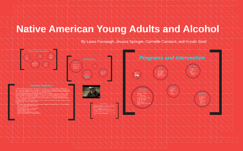 Native American Young Adults and Alcohol by Laura Fosnaugh on Prezi