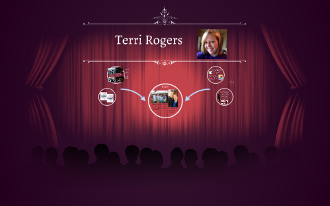 Terri Rogers by Terri Rogers on Prezi