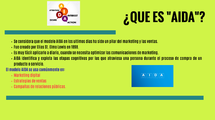 MAPA CONCEPTUAL_AIDA by ARMIN RIVERA PEREZ on Prezi