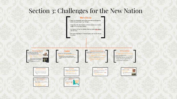 Section 3: Challenges for the New Nation by Shannon Glazier on Prezi
