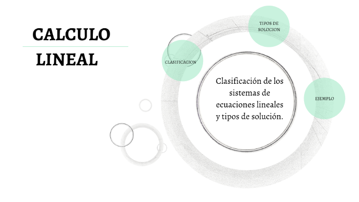 CALCULO LINEAL by Fabian Dario Poot Mendoza on Prezi